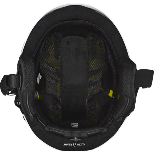 Helmets | Sweet Protection